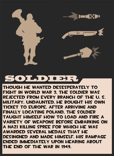 File:Soldier card front.png - Official TF2 Wiki | Official Team ...