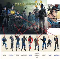 Category:Classes (Classic) - Official TF2 Wiki | Official Team Fortress ...